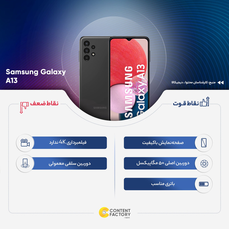 خرید گوشی موبایل سامسونگ مدل Galaxy A13 SM-A135F/DS دو سیم کارت ظرفیت ...